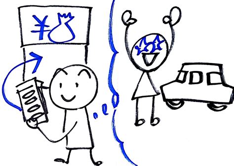 36課・イラスト 日本語の教案
