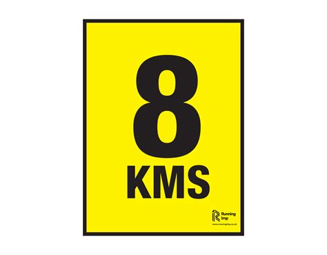 8 Large Kilometre Marker Event Signs | Running Imp - Running Imp