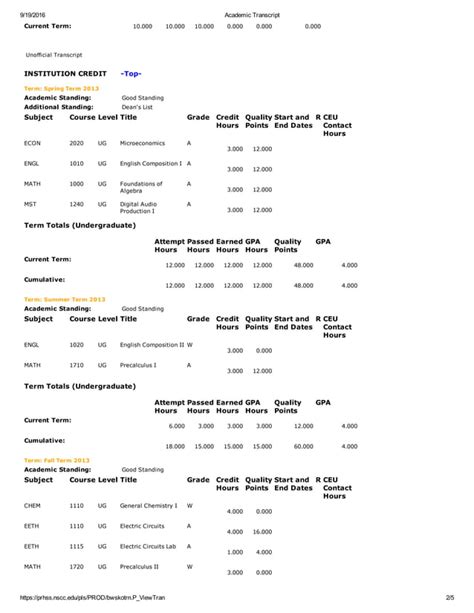 Academic Transcript Pdf