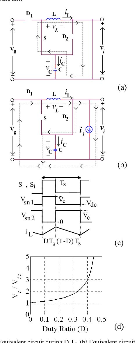 Figure From A PWM Control Strategy For Switched Boost Inverter Semantic Scholar
