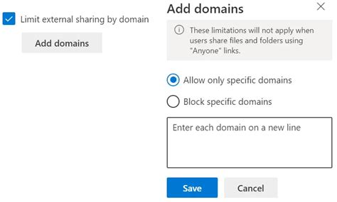Complete Guide For External Sharing In Sharepoint Online Code Sharepoint