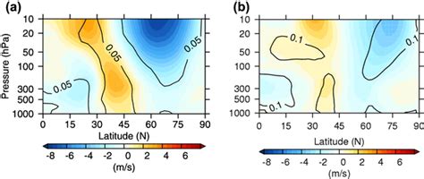 The Winter Differences Of Zonal Mean Zonal Wind Unit Ms Between