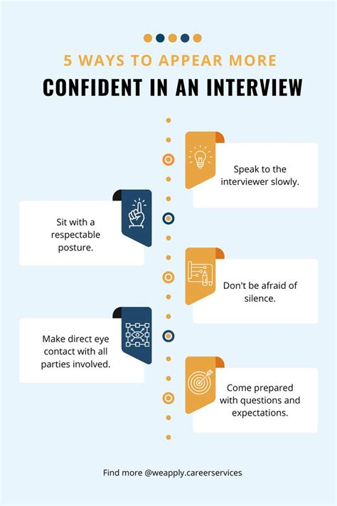 5 Ways To Appear More Confident In An Interview Learn More In Our