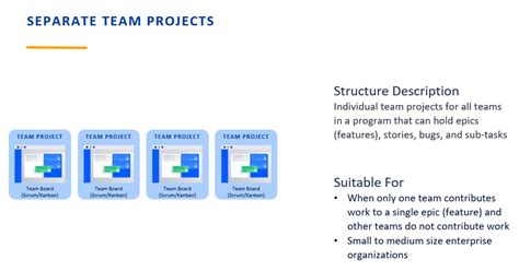 Jira Connector For Jira Align Supported Jira Structures Jira Align