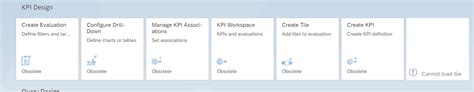 Manage Kpis And Reports Fiori Tile Does Not Load Sap Community