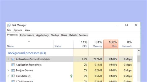 Antimalware Service Executable Consumindo Muita Memoria Librain