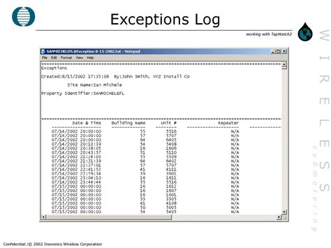 Inovonics Wireless Corporation Ppt Download