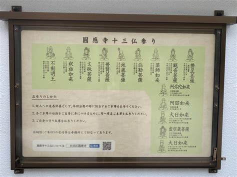 円応寺の庚申供養塔 まいちいのまいにち