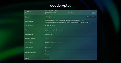 Gem 💎 Sniper Bot Trading Case Tips To Reach A 144 Monthly Roi