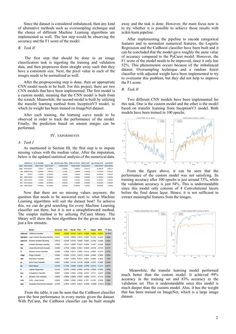 Analyzing Document Layout With Layoutparser Towards Data Science