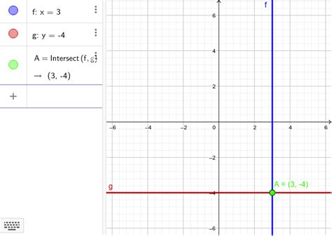 Exploring Linear Equations GeoGebra