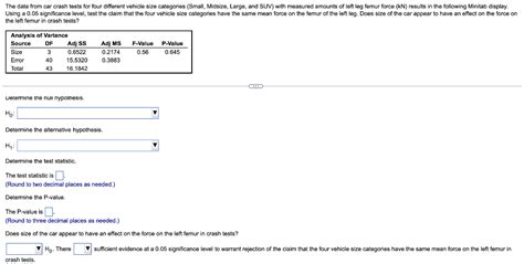 Solved The Data From Car Crash Tests For Four Different