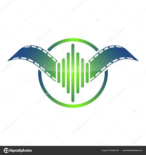 Amplitude Chart Keski