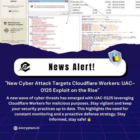 Encryptarx On Linkedin Cybersecurity Threatintelligence Proactivedefense Encryptarx