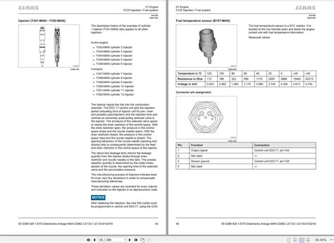 Claas MAN Engine D V Tier LE LE Technical Systems