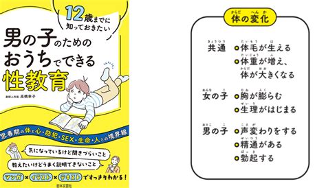 10歳ごろから大きく変わる！子どもの体の変化と心の変化とは！？【12歳までに知っておきたい男の子のためのおうちでできる性教育】 ラブすぽ