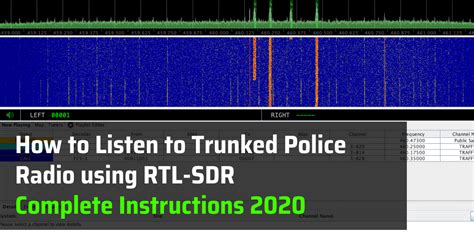 how to listen to trunked police radio video 2020 yasoob khalid