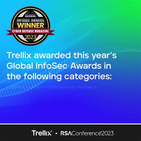 Murali Nagendra Kumar Jk On Linkedin Xdr Infosec Secops