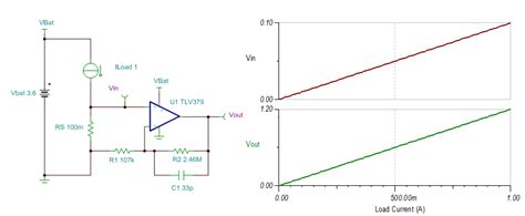 How To Design Cost Sensitive Battery Monitoring Circuits Precision Hub Archives Ti E2e