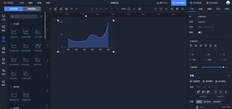 最火web大屏可视化编辑器大屏编辑器 Csdn博客