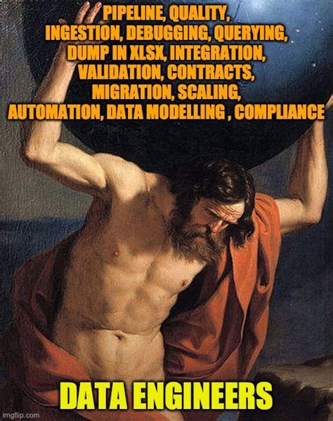 Jatin Solanki On Linkedin Dataengineering