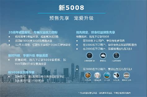 东风标致20周年重磅之作，第二款新狮标车型新5008预售价仅1777万起搜狐汽车搜狐网