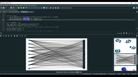 Representation Learning Driven Fully Automated Framework For The