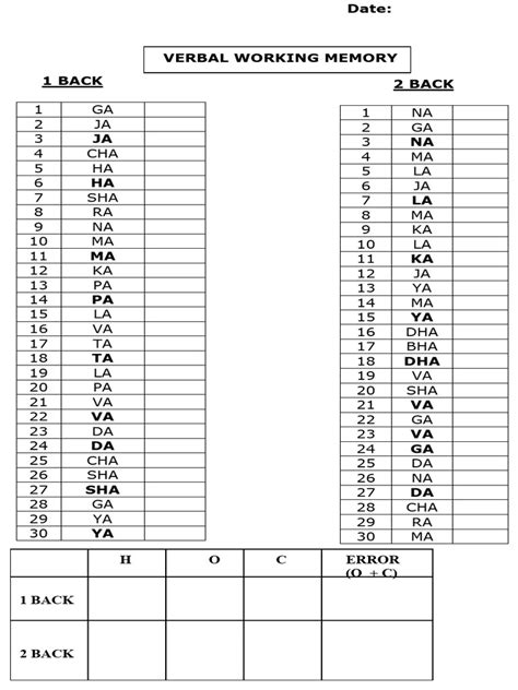 Verbal Working Memory Pdf