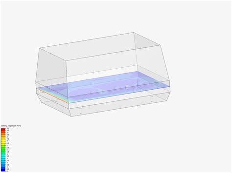 Test1 By Jiwaszkiewicz Simscale