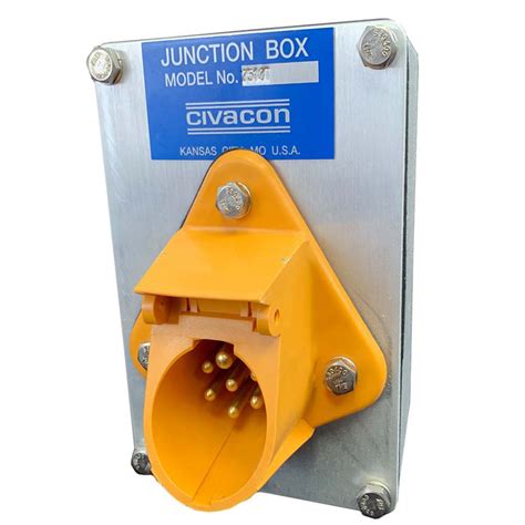 Scully System Replacement Parts — Rysx Railroad Equipment Specialists
