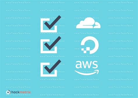 how to whitelist ips on aws digitalocean and cloudflare r python