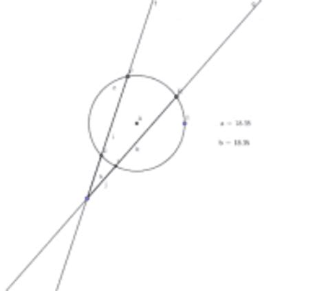 წრეწირი და მკვეთი Geogebra