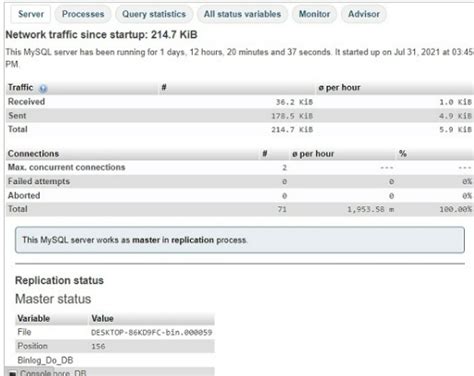 Checking Phpmyadmin Status A Quick Guide Web Hosting Malaysia