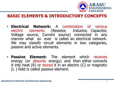 electric circuits and network theorems ppt