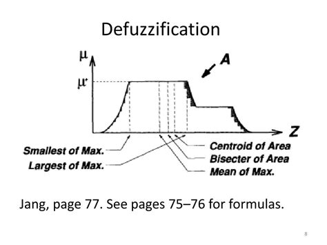 PPT Jang Sun And Mizutani Neuro Fuzzy And Soft Computing Chapter 4