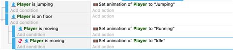 How To Make A Platform Game Player Animations Gdevelop Documentation