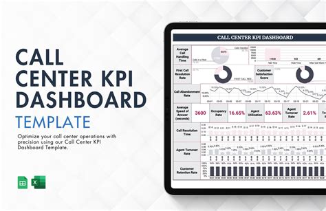 Free Kpi Templates In Excel To Download