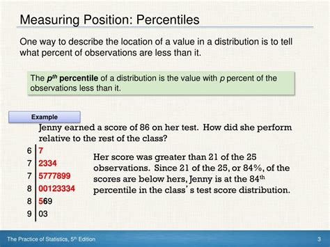 PPT CHAPTER Modeling Distributions Of Data PowerPoint Presentation ID