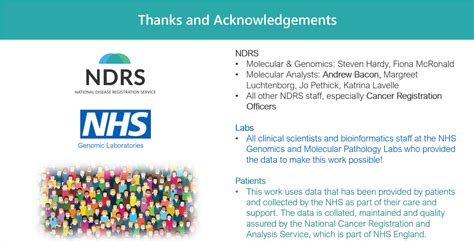 The National Picture Gist Cancer Uk