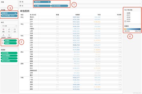Tableau图例：利用单独图例实现条件格式tableau 条件格式 Csdn博客