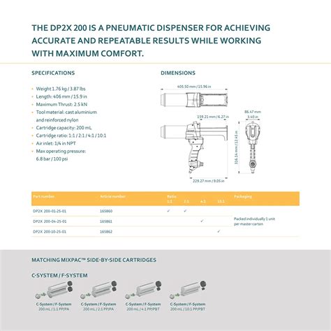 Mixpac Two Component Sulzer Mixpac Dp2x 200 01 25 01 Pneumatic