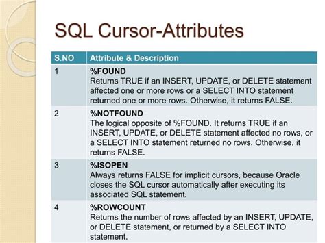 pl sql cursors ppt