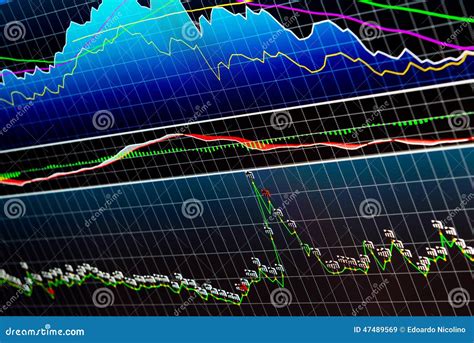 Complex Financial Chart For Technical Analysis Stock Image Image Of Investment Chart 47489569