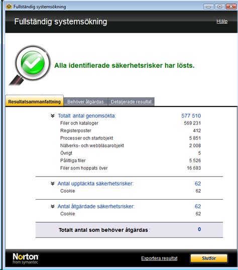 Dell 1720 Software