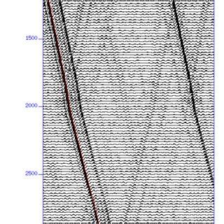 The Processing Flow Of The Zero Offset VSP Interferometry Download Scientific Diagram