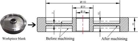 Dimension Drawing Of Thin Spoke Plate Gear Download Scientific Diagram