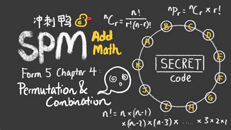 Spm2023 24 临时抱佛脚之add Math Permutation N Combination Youtube