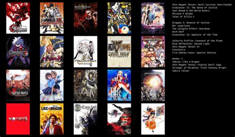 My Top 20 Favorite Jrpgs Discussion And Recommendations R Jrpg