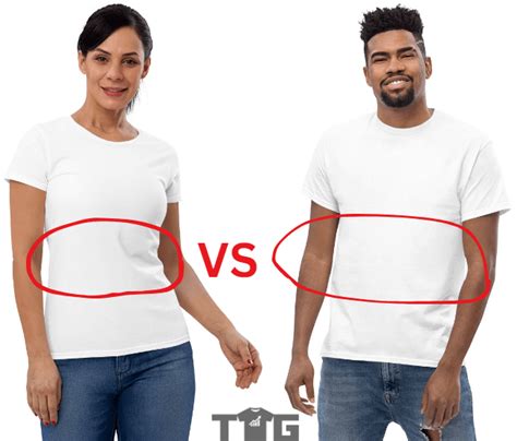 Shirt Vs Shirts At Angela Colter Blog