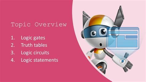 Logic Gates Igcse Computer Science Hardware And Software Unit Ppt